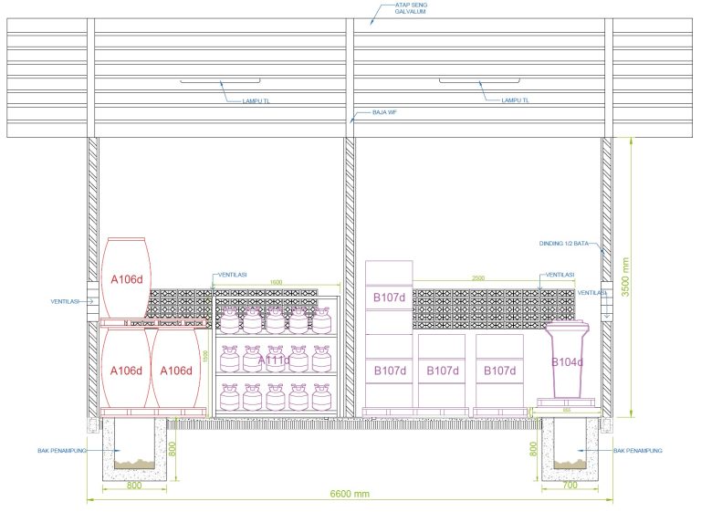 Konsultan Rintek TPS Limbah B3 - PT Solusi Tekno Lingkungan